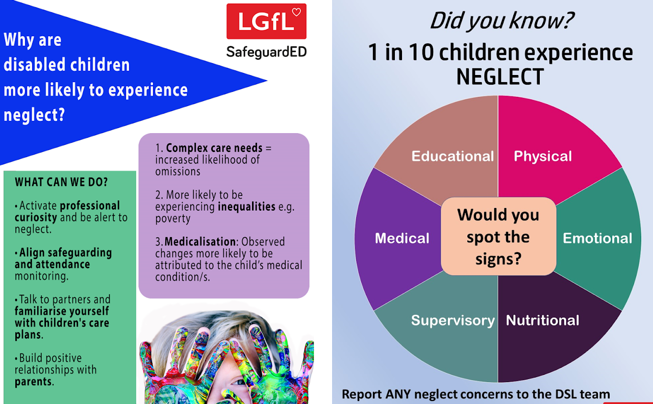 Neglect | LGFL